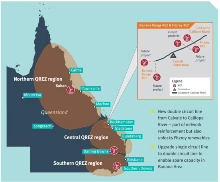 Qld infrastructure announcement leaves compulsory acquisition ...